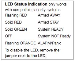 ADT Wireless Relay Module With Status LED For Lynx Or Vista