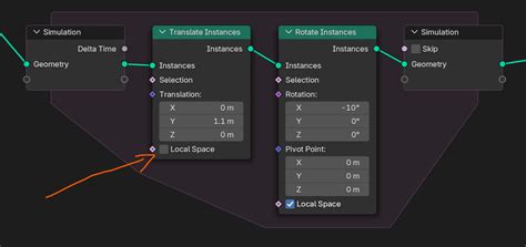 Geometry Nodes How To Move And Rotate Instances In Simulation Area