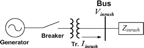 Figure 1 From Superconducting Fault Current Limiter Application For Reduction Of The Transformer