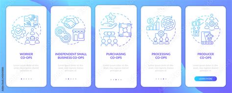 Types Of Co Ops Blue Gradient Onboarding Mobile App Screen Business Walkthrough 5 Steps Graphic