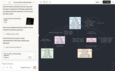 Explore The Neo4j Data Modeling Mcp Server Graph Database And Analytics