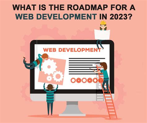 What Is The Roadmap For A Web Development In 2023