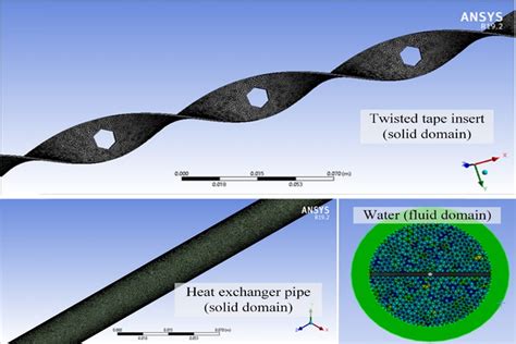 Meshed Three‐dimensional Models Of Used Fluid And Solid Domains Color