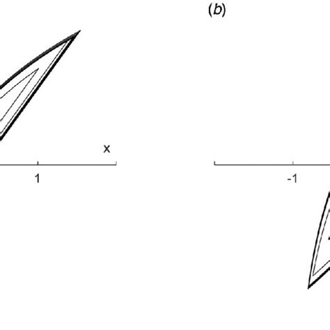 multi attribute utility theory implementation in analytica download