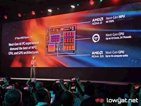 Alleged AMD Ryzen AI 9 HX 370 Benchmarks Leak Ryzen AI Head Topics