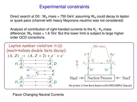 PPT Dirac Equation PowerPoint Presentation Free Download ID