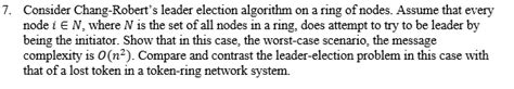 Solved Consider Chang Robert S Leader Election Algorithm Chegg