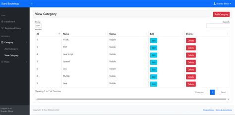 Github Onlyjaximus7 Php Blog Application Php Blog Is A Blogging