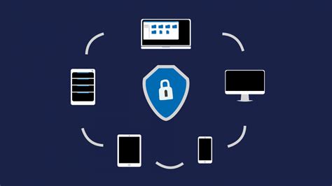 Endpoint Detection And Response Service Breakwater IT Norwich