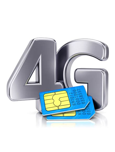Роутер с сим картой 4G — Обзор моделей мобильных Wi-Fi модемов