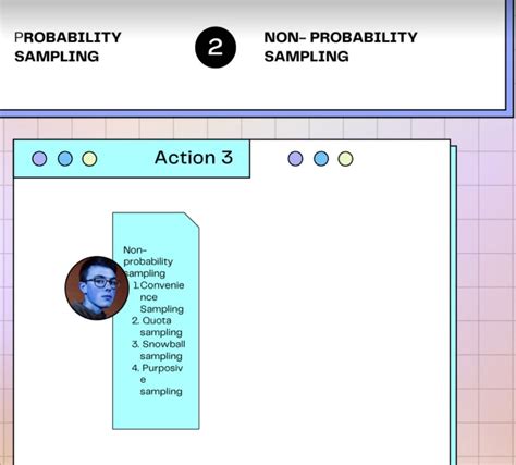 SOLVED What Is Non Probability Sampling Why Is It Important How Does Non Probability Sampling