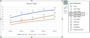 Charts In Excel List Of Top Types With Examples How To Create