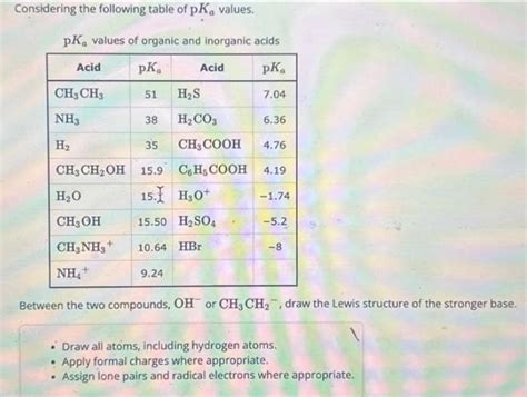 [solved] Considering The Following Table Of Pk Va Solutioninn