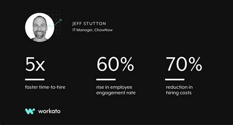 workato on linkedin integration automation ai enterprise