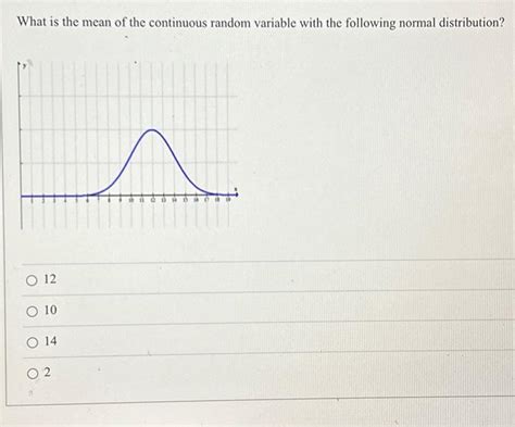 Solved What Is The Mean Of The Continuous Random Variable Chegg