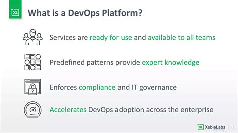 Supercharge Your Digital Transformation By Establishing A DevOps Platform PPT