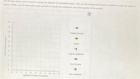 Solved Begin Tabular Ccc Price Dollars And Quantity