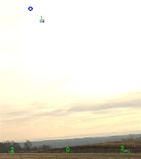 Figure 1 1 From Vision Based Aircraft Detection And Tracking For Detect And Avoid Semantic Scholar