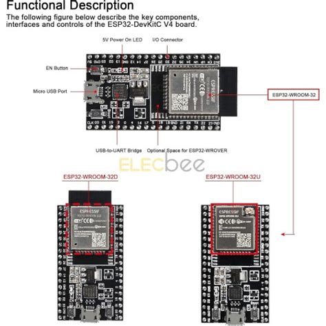 Esp32 Devkitc Core Board Esp32 Development Board Esp32 Wroom 32d Wifi