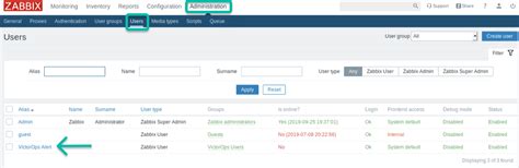 Zabbix Integration Guide Victorops Splunk On Call Software