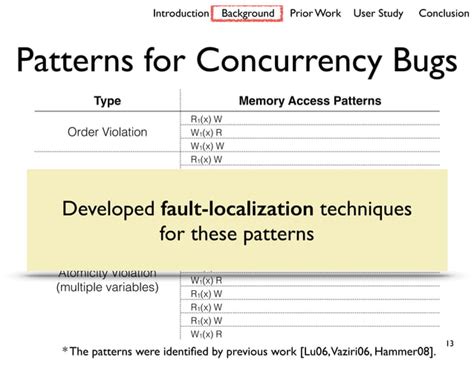 Effective Fault Localization Techniques For Concurrent Software Ppt