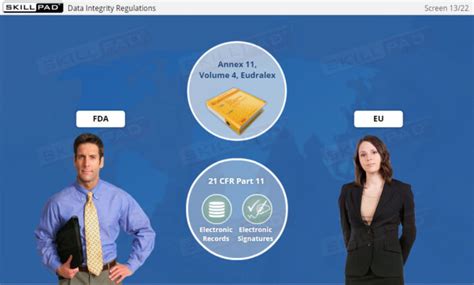 Data Integrity GxP Compliance ALCOA Principles Training