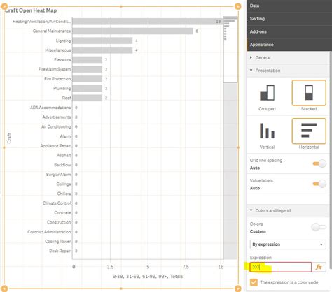 Color By Expression On Multi Measures Stacked Bar Qlik Community