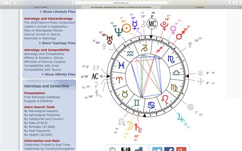 Natal Chart Degree Meanings At Lois Toussaint Blog