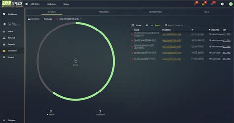 Integrating With Crowdstrike Blackpoint Help Portal