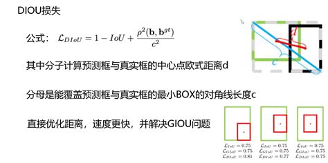 Yolov4：目标检测的新标杆yolov4在coco数据集上的表现 Csdn博客