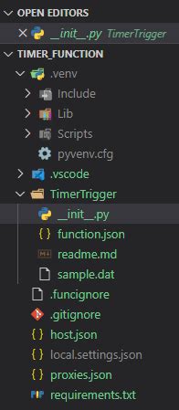 Kicking The Tires On Azure Functions How To Build Simple Event Driven Or Trigger Based Data