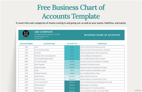 Chart Of Accounts