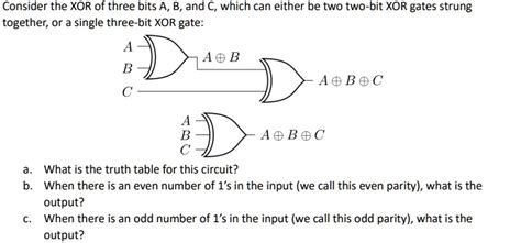 Solved Consider The Xor Of Three Bits A B And C Which Can Either Be Two Two Bit Xor Gates