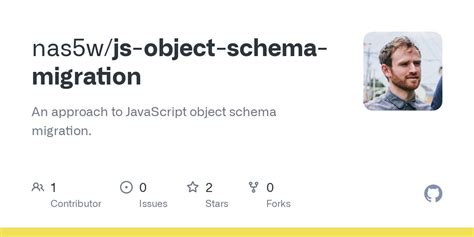 GitHub Nas W Js Object Schema Migration An Approach To JavaScript Object Schema Migration