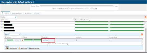 not able to click on member entitlements analytics tabs of a role in