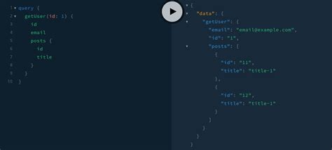 Absinthe With Phoenix Framework GraphQL In Elixir Curiosum