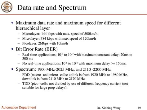 Introduction To Wireless Networking Ppt Download