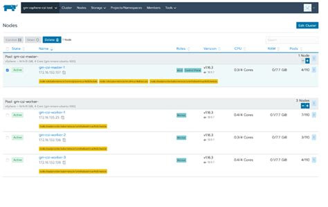 Kubernetes Cluster On Vsphere With Csi And Cpi Suse