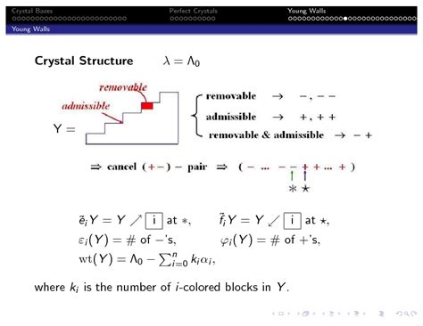 Perfect Crystals For Quantum Affine Algebras And Combinatorics Of Young Walls