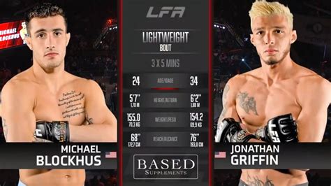 Michael Blockhus Vs Jonathan Griffin Lfa 182