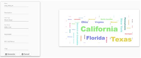 Profiling Data Benefits Data Profiling Datafinz