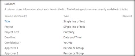 reset list item inheritance in sharepoint 2016 using nintex workflow 2016
