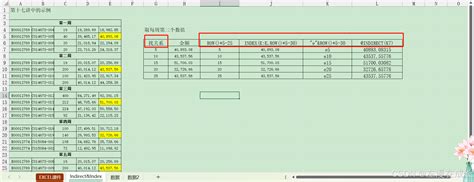 王佩丰24节excel学习笔记——第十九讲：indirect函数王佩丰indirect函数的详细用法 Csdn博客