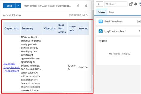 Ai With Gmail Outlook In Salesforce Gptfy
