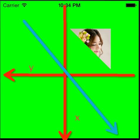 Opengl Es 20 Coordinate System Stack Overflow