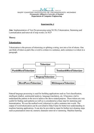 NLP LAB Manual Lab Work CHHATRAPATI SHIVAJI MAHARAJ INSTITUTE OF TECHNOLOGY CERTIFICATE This