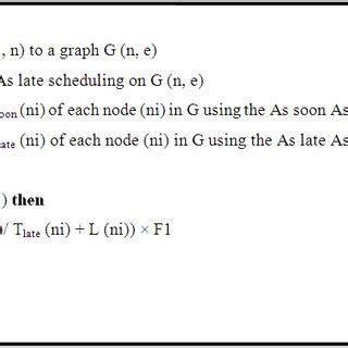 Figure Pseudo Code Of Our Algorithm Download Scientific Diagram
