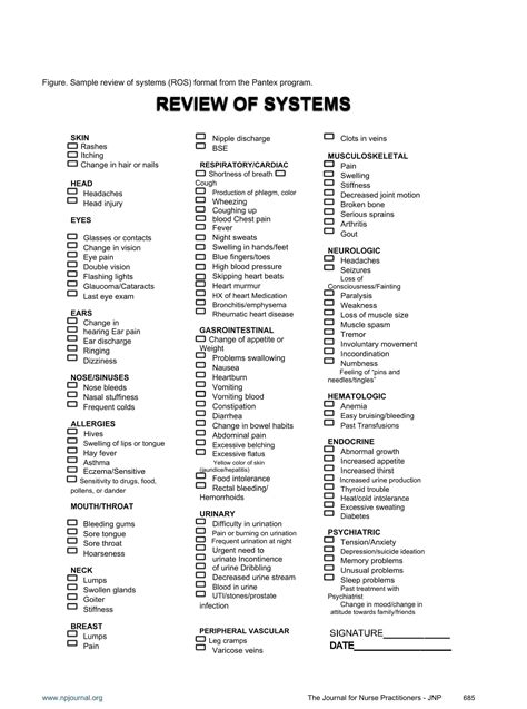 Free Printable Review Of Systems Templates [pdf Word]