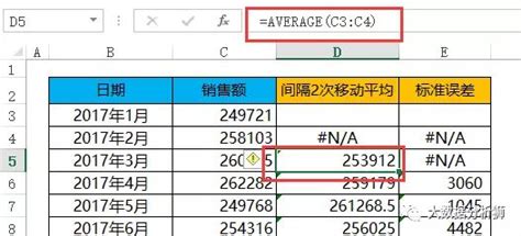 雨沐田：excel数据分析 移动平均法预测分析 知乎
