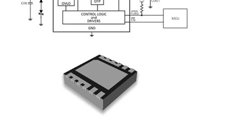 Alcom Electronics Automotive Load Switch With Ovp And Rb Protection